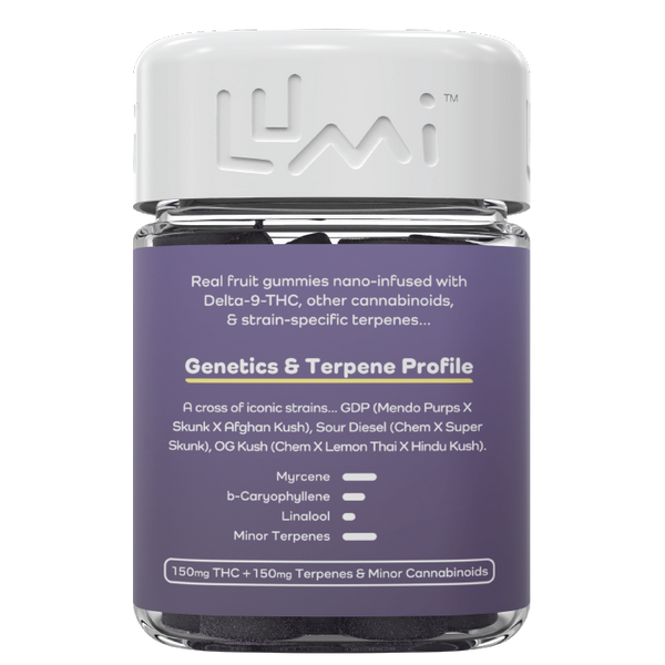 Granddaddy Sour OG | High THC Gummies Indica Edibles | Microdose