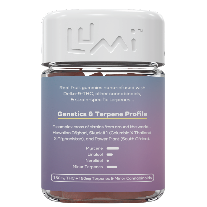 Cotton Candy Indica Gummies | High THC Edibles | Microdose