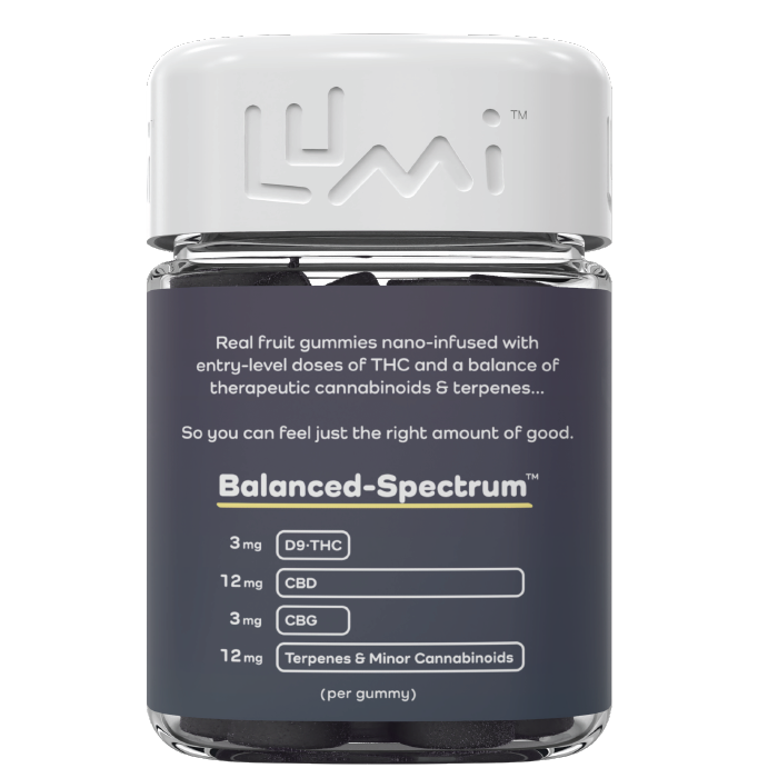 Wild Berry Microdose Gummies | CBD & THC Microdosing Gummies